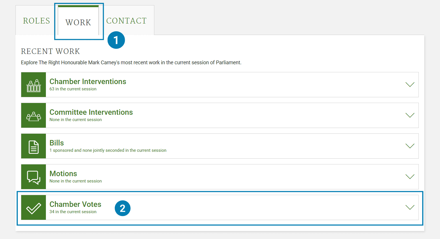 How are laws made in Canada? Podcast & charts